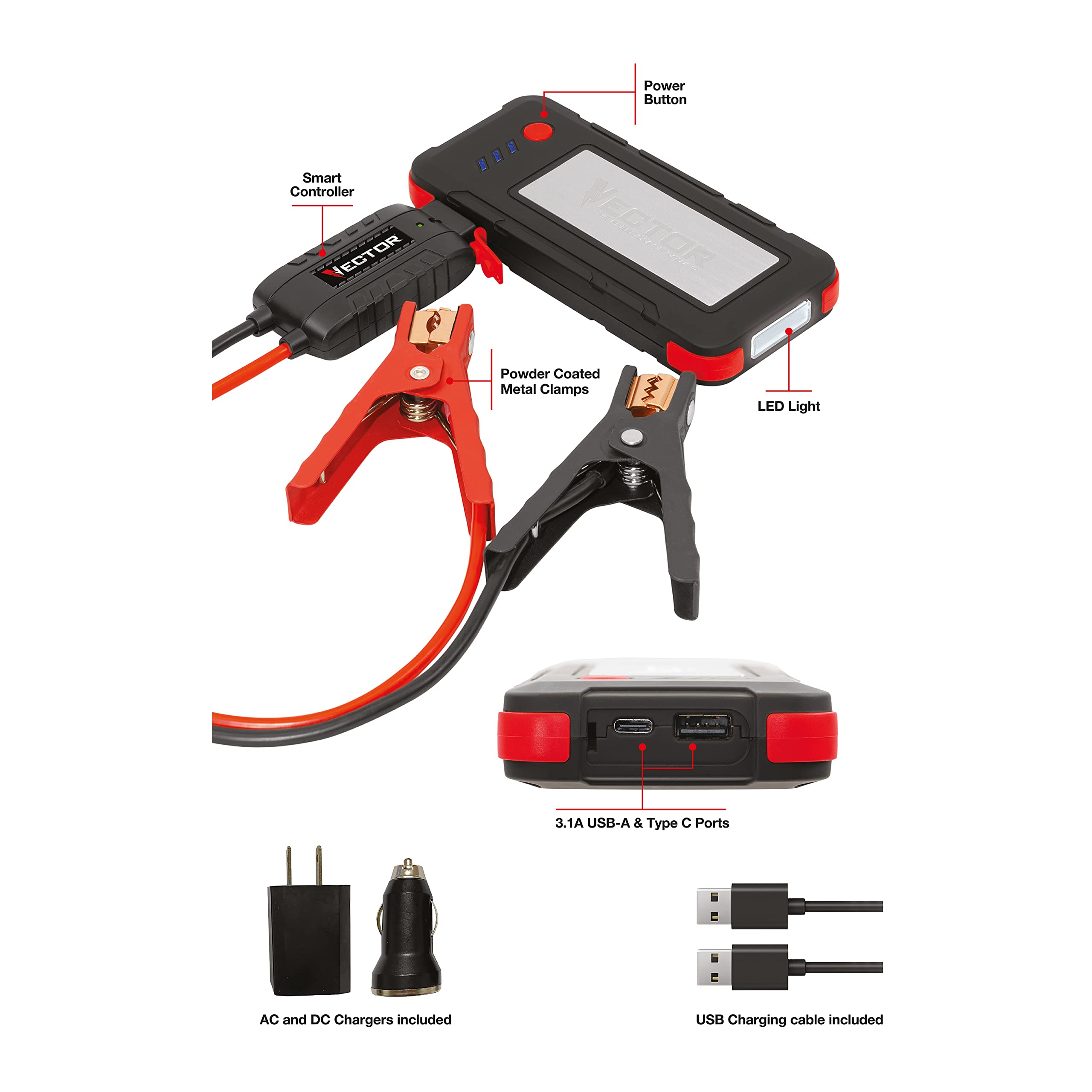 VECTOR SS6LV 1200 Peak Amp Lithium Jump Starter Battery Booster, USB-A(2.1 Amps), USB-C(3.1 Amps), Power in & Out, LED Work Light, & Heavy Duty Powder Coated Clamps
