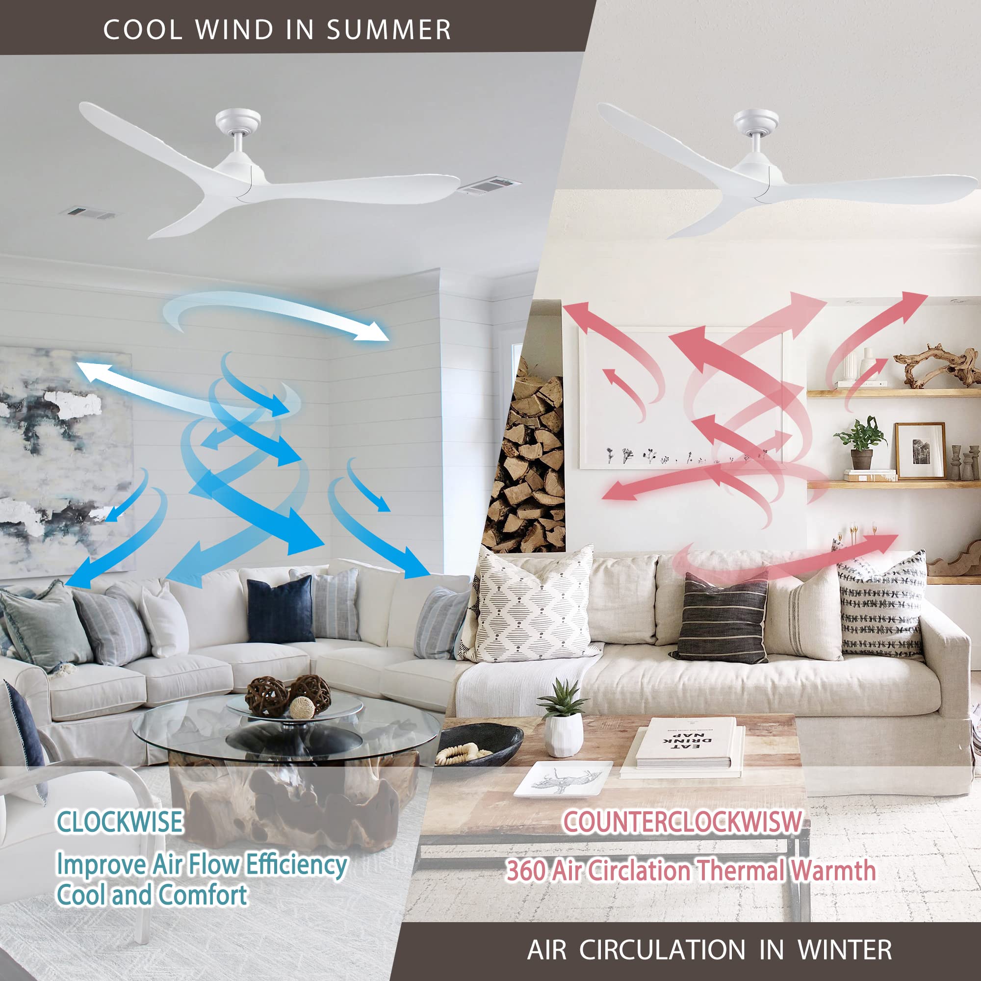 Ceiling Fans without Lights 56 Inch White Ceiling Fan No Light for Bedroom Living Room, Low Profile Outdoor Ceiling Fans for Patios, Remote Control, Reversible 3 Blades, Ventilador de Techo