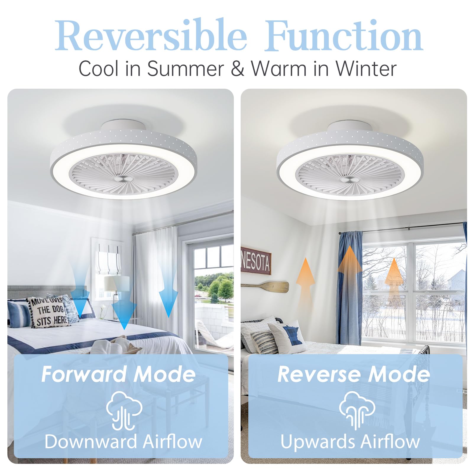 POWROL Ceiling Fans with Lights Low Profile Flush Mount with Remote Control 3 Wind Speeds Dimmable 3 Colors Iron 19Inch Invisible 8 Bladeless Enclosed White Fan Light for Bedroom Kitchen