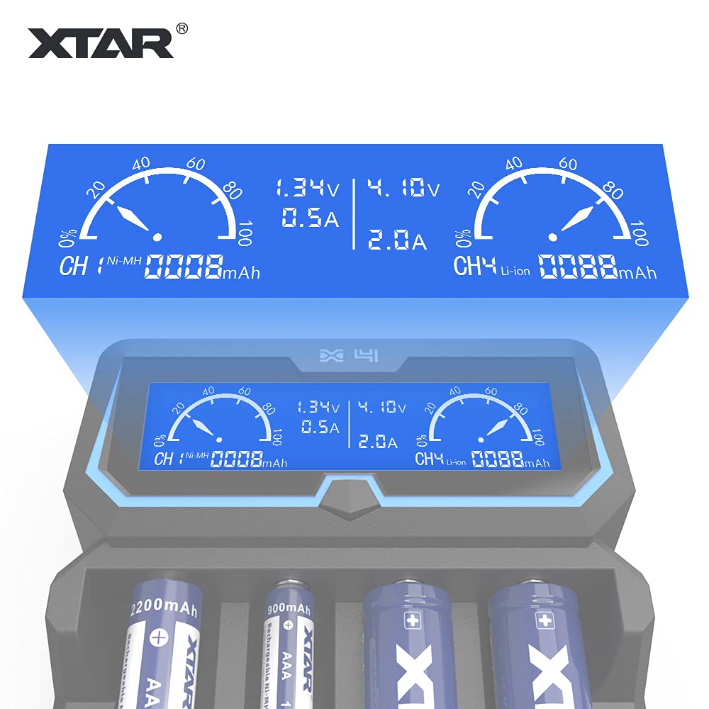 XTAR New X4 Universal 18650 21700 Battery Charger 2A Fast Charger for Rechargeable Li-ion/IMR/Ni-MH/Ni-Cd 18650 16340 20700 21700 26650 14500 AA AAA C Batteries with USB Output