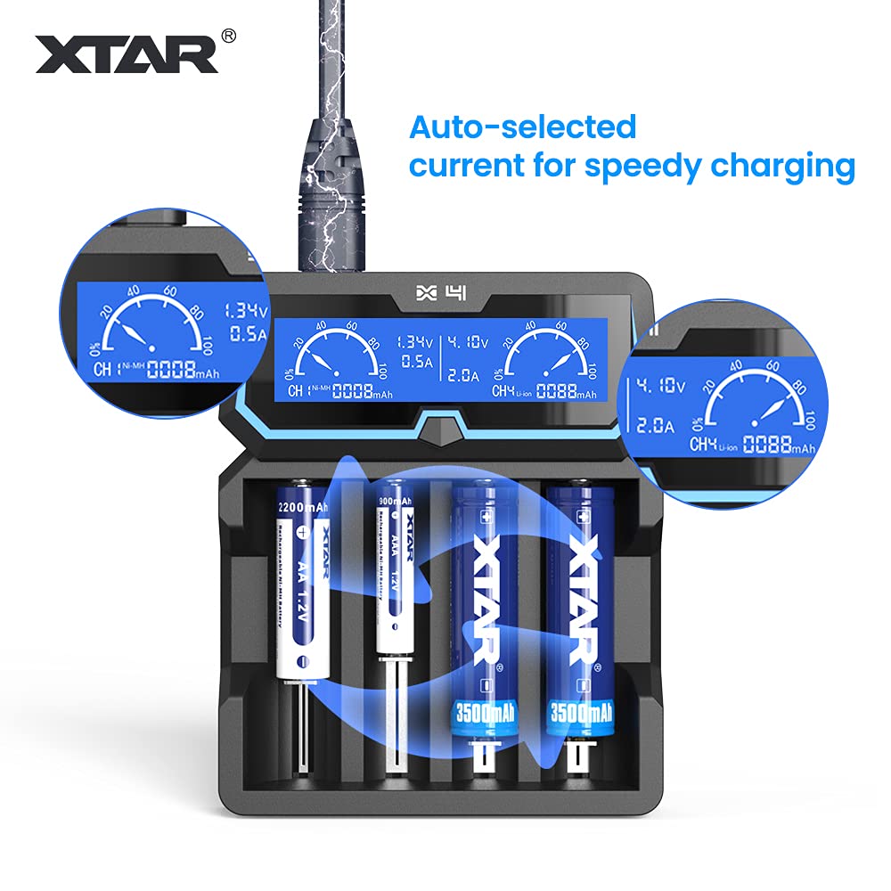 XTAR New X4 Universal 18650 21700 Battery Charger 2A Fast Charger for Rechargeable Li-ion/IMR/Ni-MH/Ni-Cd 18650 16340 20700 21700 26650 14500 AA AAA C Batteries with USB Output