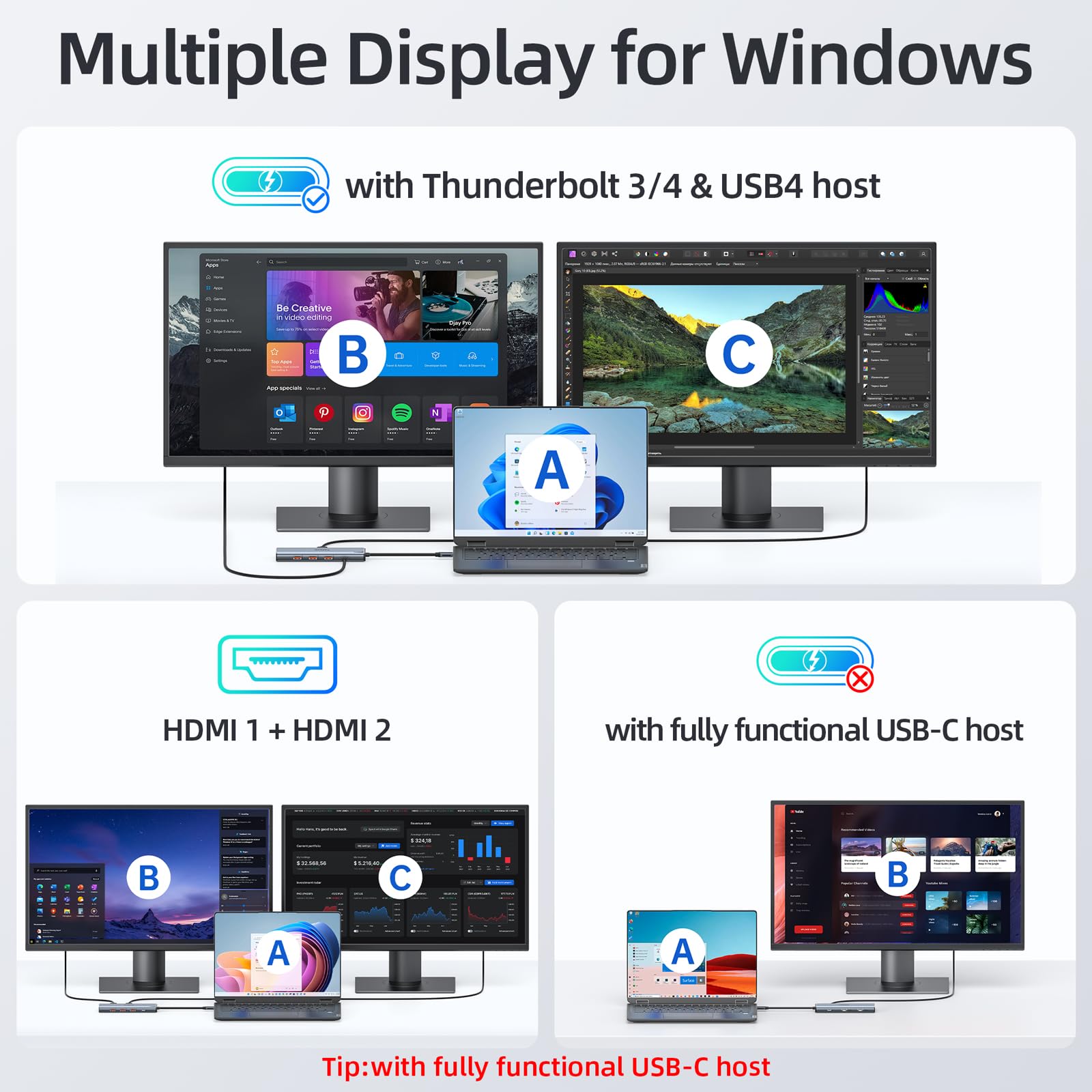 Docking Station USB C Video,8K Laptop Docking Station Dual Monitor 8K@60Hz 2*HDMI,USB-C Hub with USBC Video Output,4 * 10Gbps USB Port,Ethernet,100W PD for Portable Monitor,MacBook Pro/Air,Dell,HP