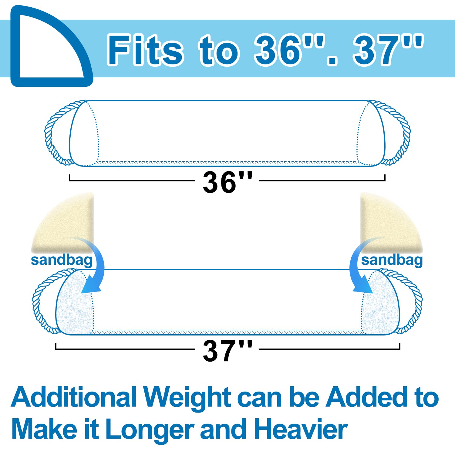 HomeProtect Under Door Draft Stopper 36 Inch Door Soundproofing Block Cold Air Wind/Breeze Noise Light, Weather Stripping Seal Sweep Improved Triangle Design More Fits 0 to 2" Gaps