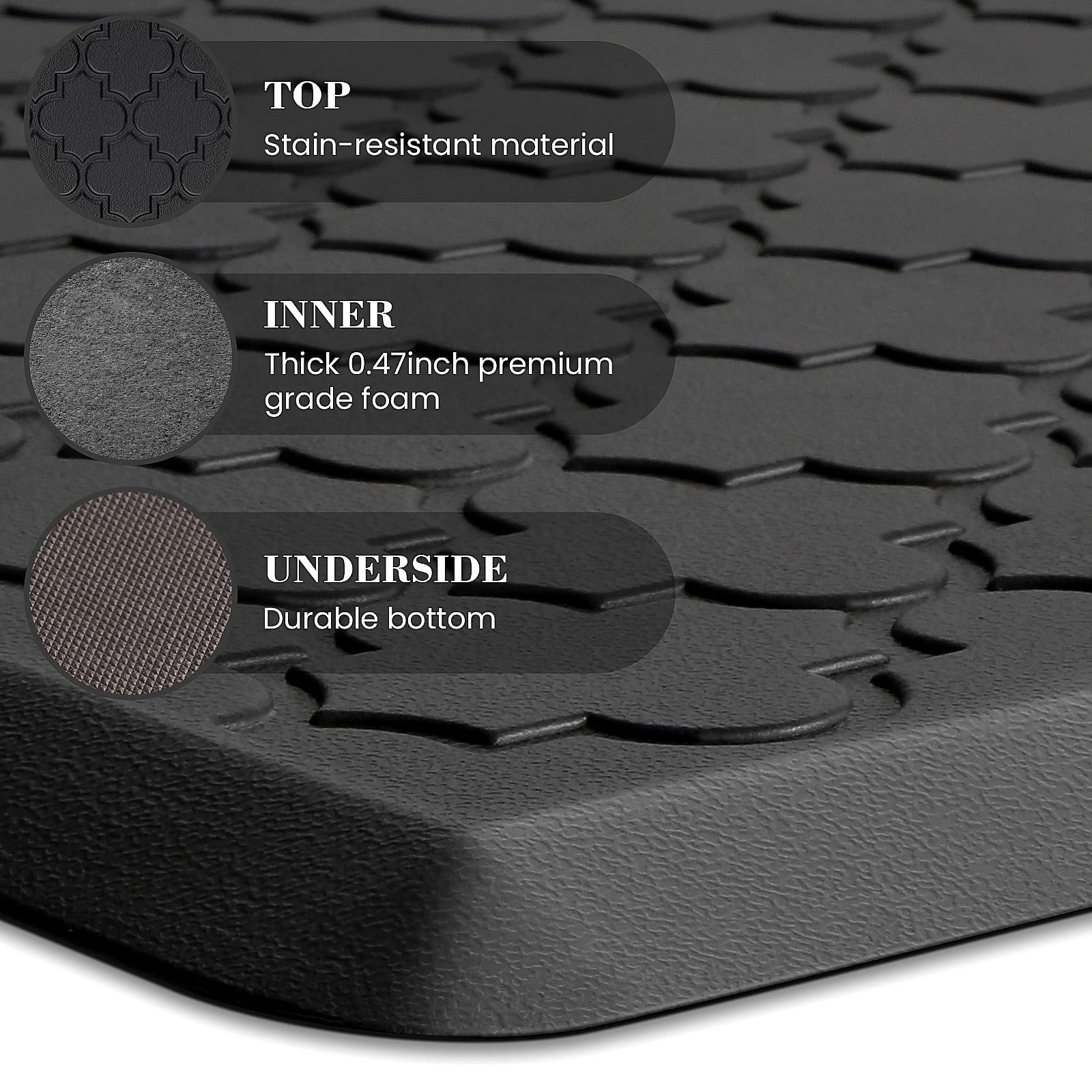 Kitchen Mat [2 PCS] Cushioned Anti-Fatigue Floor Mat, Waterproof Non-Skid Ergonomic Comfort Foam Rugs, Standing Mat for Kitchen, Floor,Office, Sink, Laundry(Black)