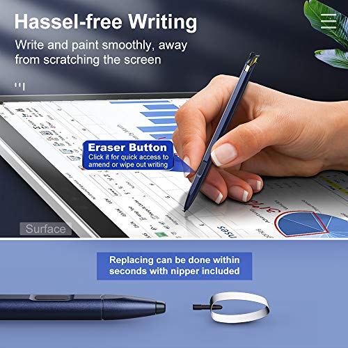 MoKo Stylus Pen for Surface, [15 Seconds Fast Charge] Stylus Pen with 1024 Levels Pressure Compatible with Surface Go3/Go 2/Go, Surface Pro 9/X/7/6/5/4/3, Surface Laptop 3/2/1, Surface Book 2/1