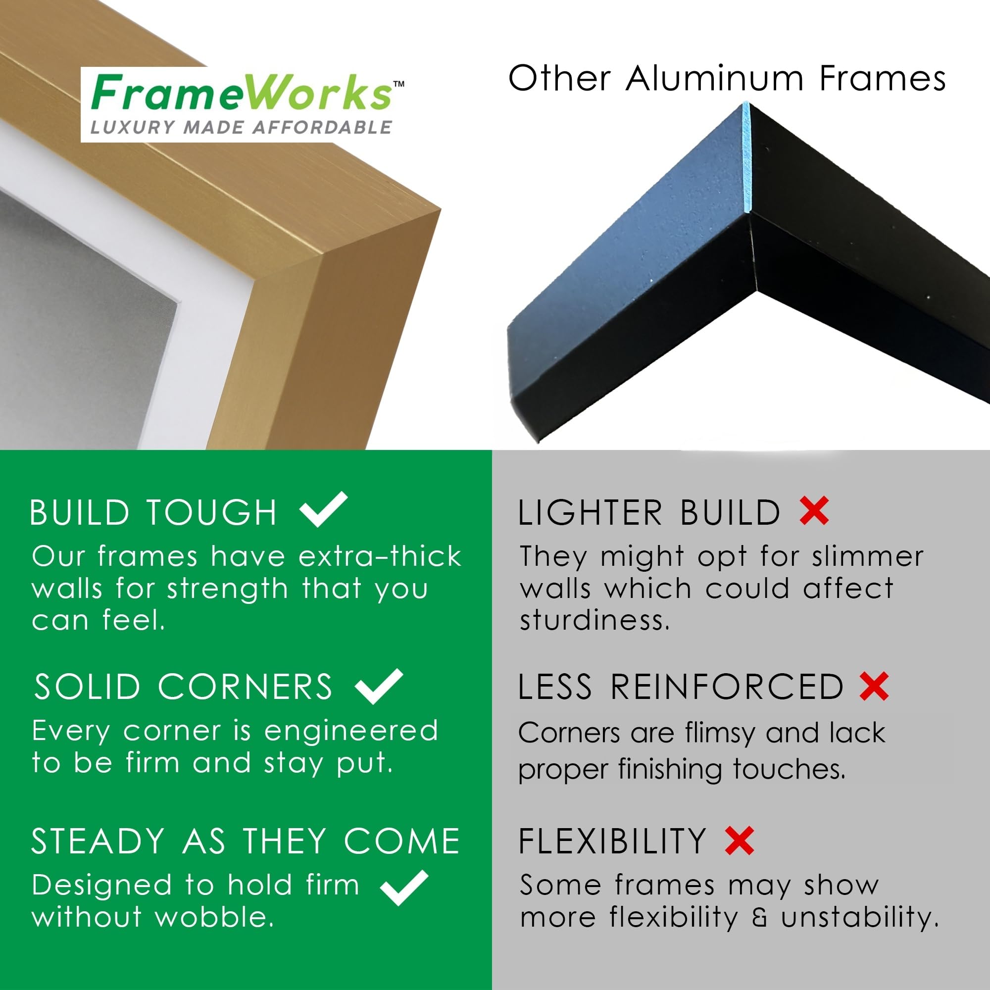 FrameWorks 11”x14” Deluxe Brass Gold Aluminum Contemporary Style Floating Picture Frame with Tempered Glass