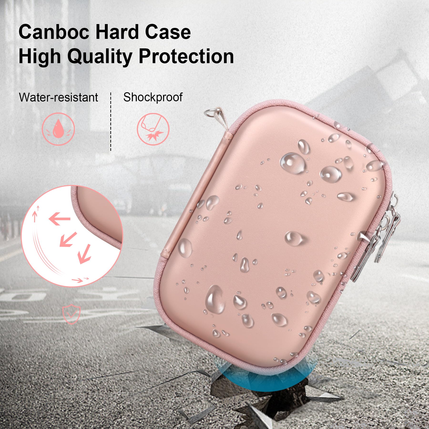 Canboc Digital Camera Case for CAMKORY/Sevenat/Lecran/Besungo/VAHOIALD/BEVLXNIV/IWEUKJLO Video Vlogging Camera and Other Compact Portable Mini Teens Cameras, Mesh Bag fit Cable, Rose Gold