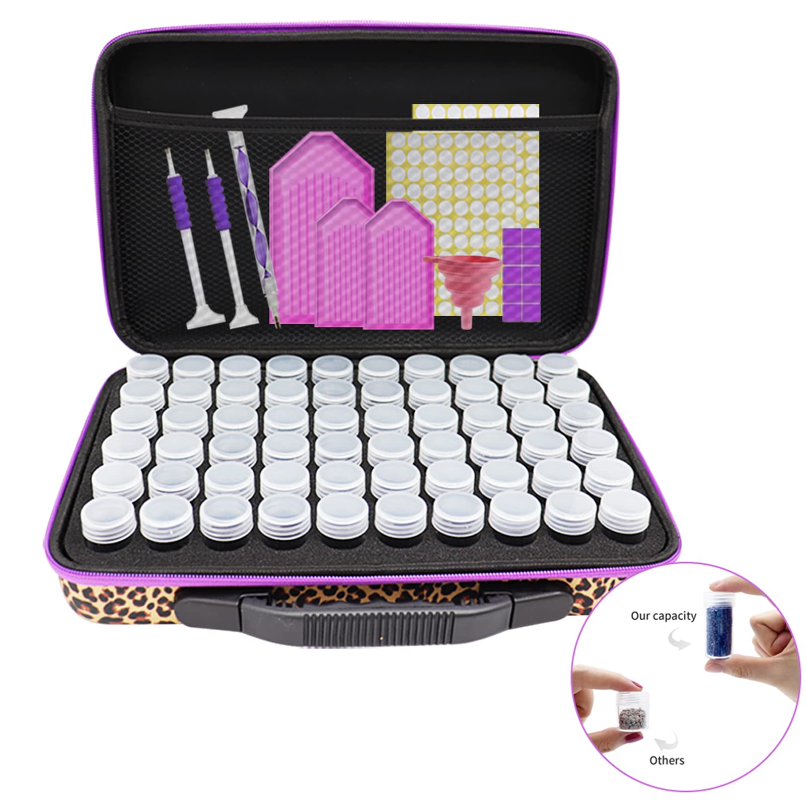 ZORETCO Diamond Painting Storage Case,60 Slots Diamond Art Kits with Accessories for Craft Jewelry Beads Organizer Boxes