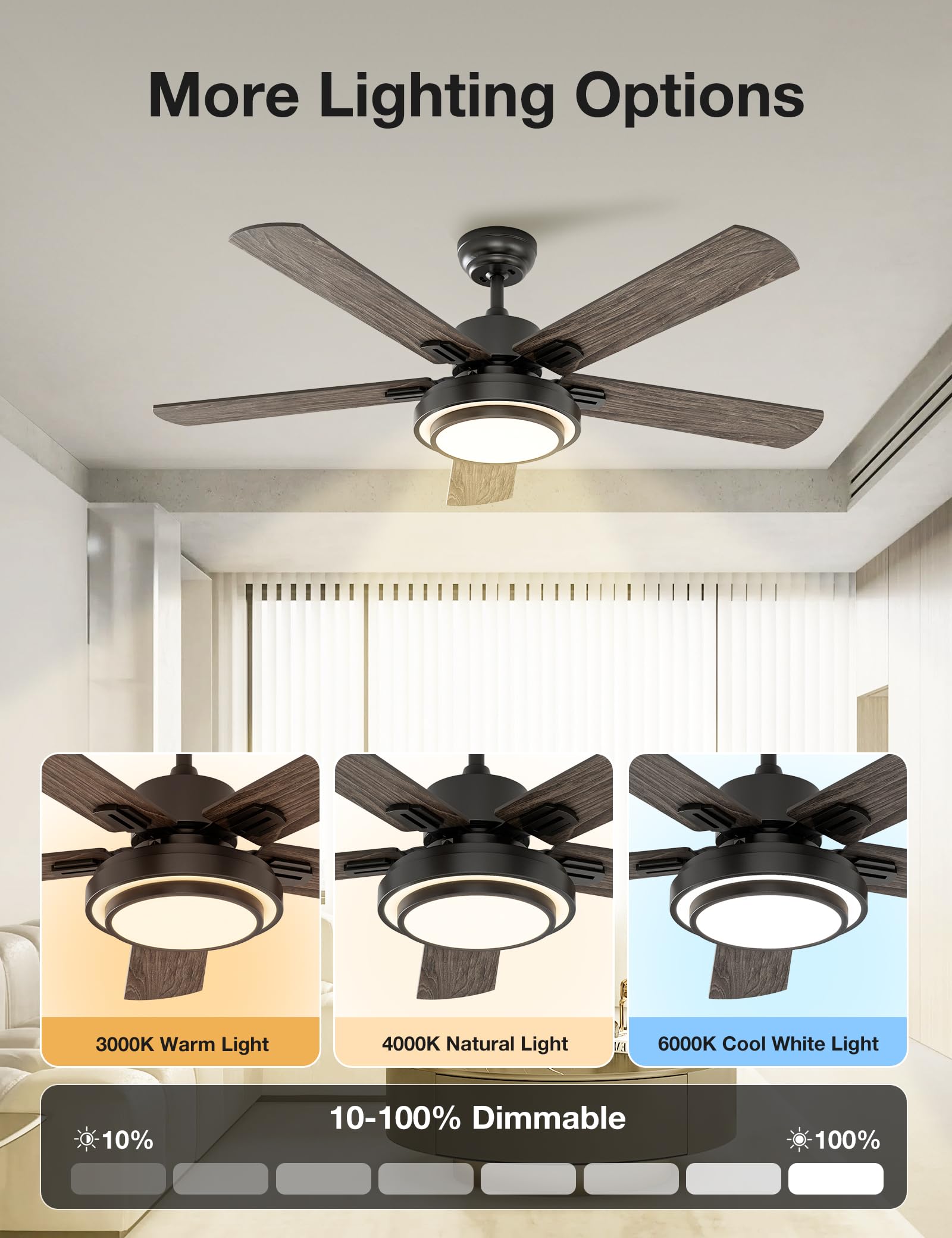 warmiplanet Ceiling Fans with Lights and Remote Control, 52 Inch, 6 Speeds Reversible DC Motor, 3 Color Dimmable Light, Timer, Noiseless, Black, 5 Blades