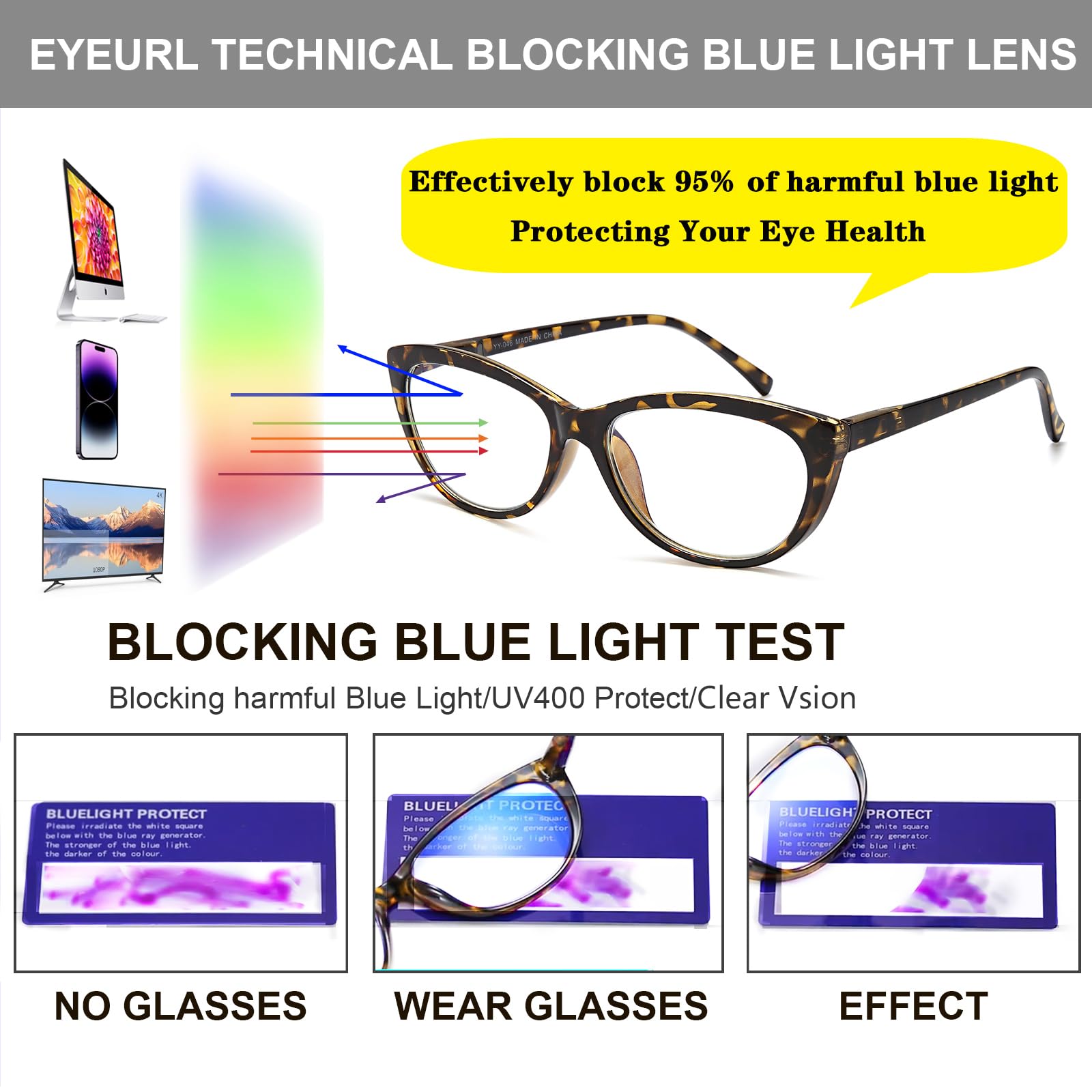 EYEURL 4 Pack Cat Eye Reading Glasses for Women, Blue Light Blocking Readers Lightweight Spring Hinge Anti Eyestrain UV Fashion Eyeglasses +2.50