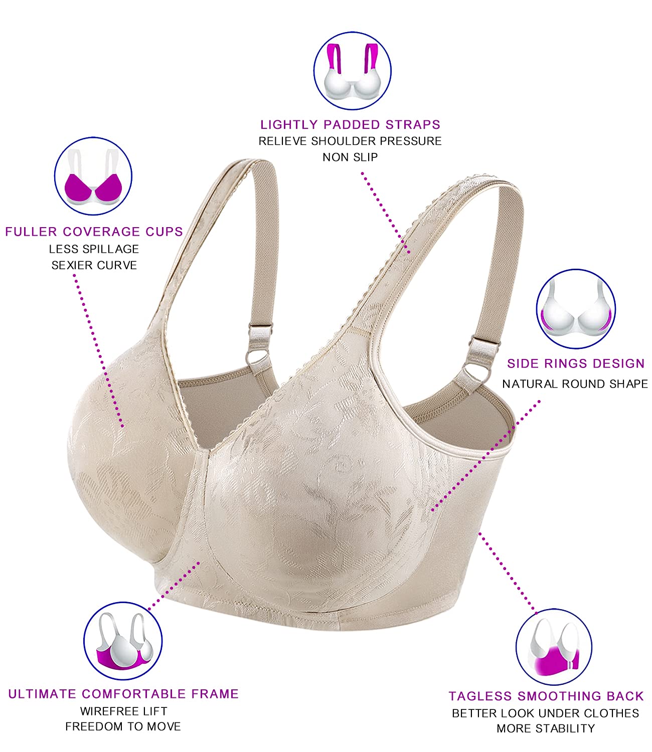 wirarpa Women's Bras Comfortable Ultimate Soft Wireless Full Coverage Floral Jacquard Non-Padded Plus Size Bra Beige 42D