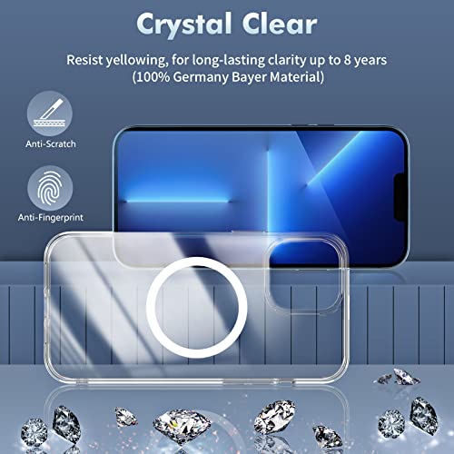 Mgnaooi Magnetic Clear for iPhone 13 Pro Max Case Compatible with Magsafe[Yellow Resistant][Military Grade Tested] Hard PC with Soft Edges Cover, Slim Shockproof Case for iPhone 13 Pro Max,Clear
