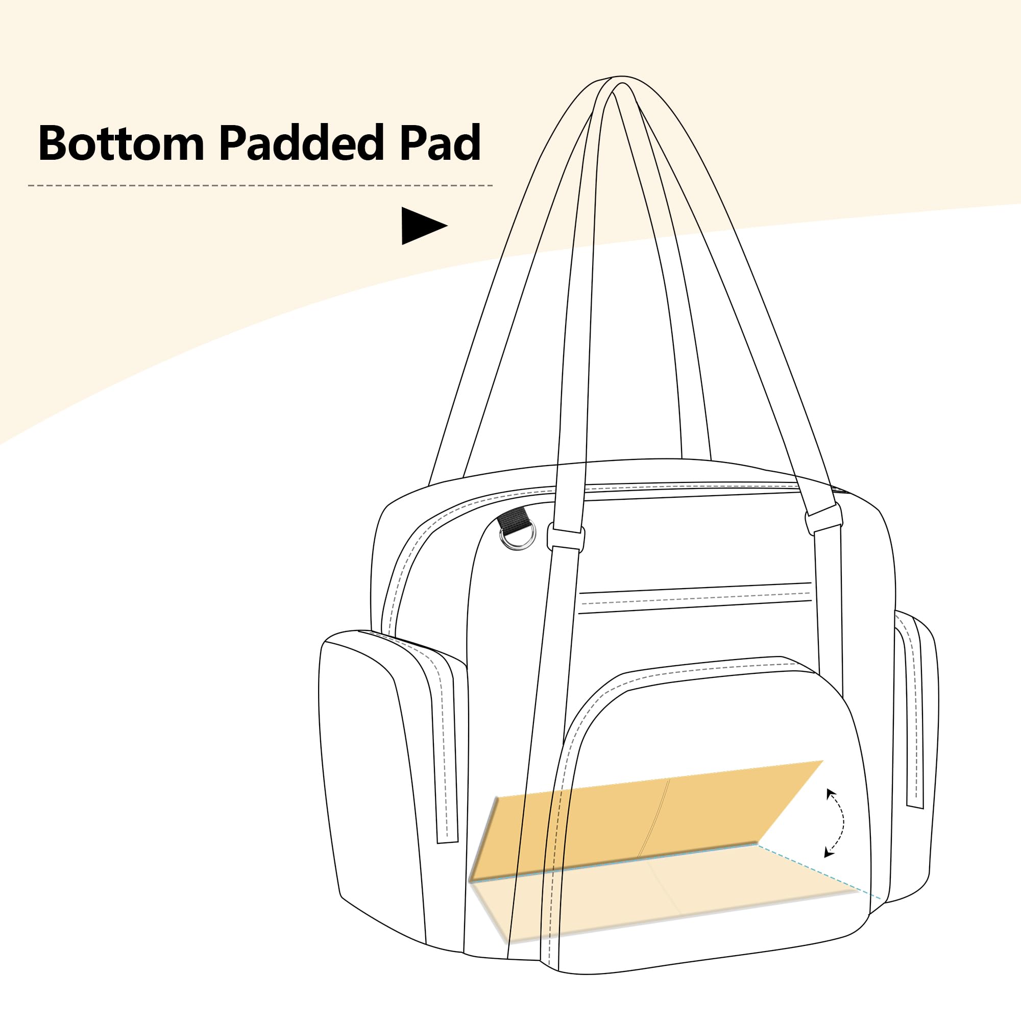 LoDrid Teacher Tote Bag with Padded Bottom, Teacher Utility Bag for Work, Large Women Work Tote Bag with Zip-Top Closure, 15.6" Laptop Layer, Multi-pockets for Teacher Supplies, Totem, Bag Only