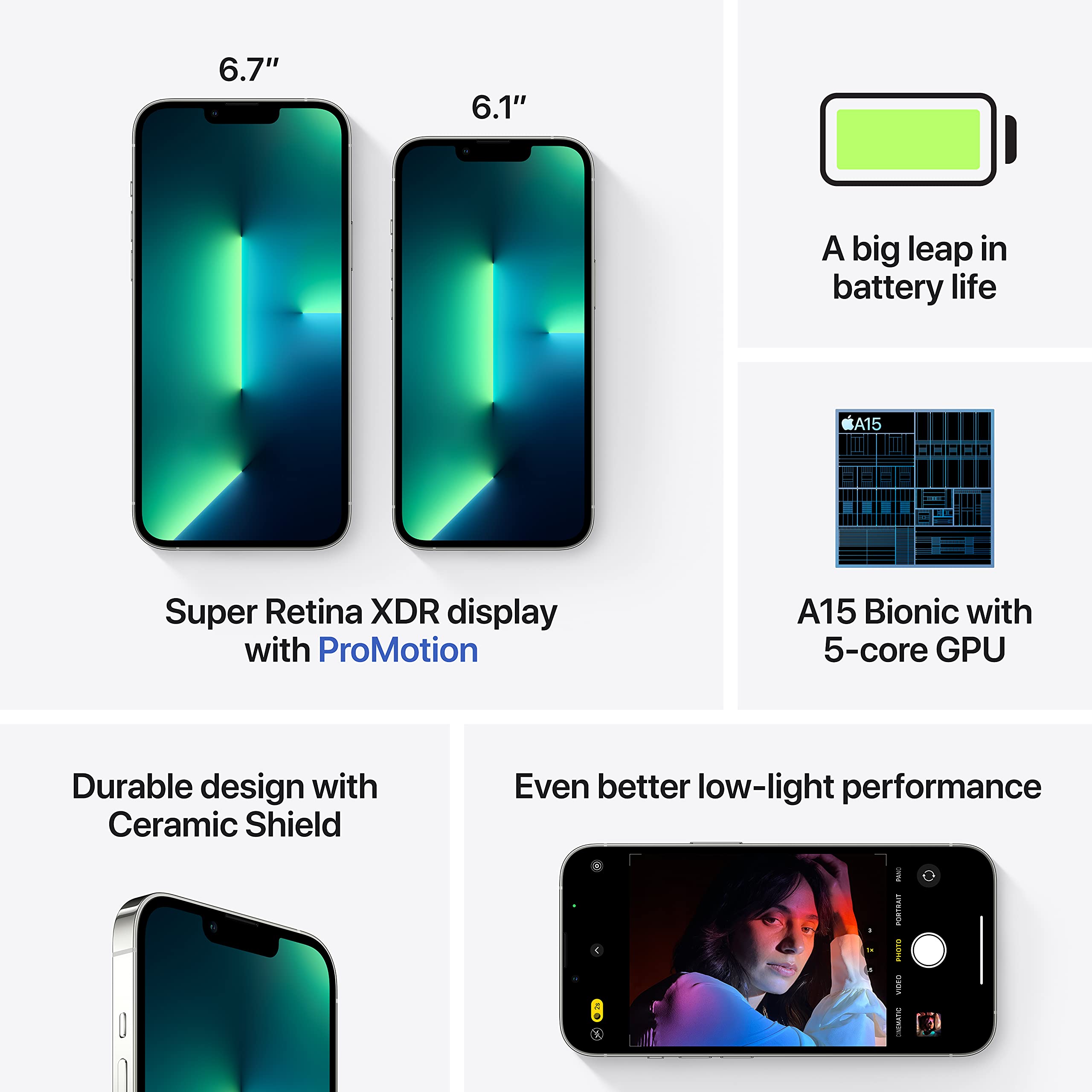 Apple iPhone 13 Pro Max (512GB, Silver) [Locked] + Carrier Subscription