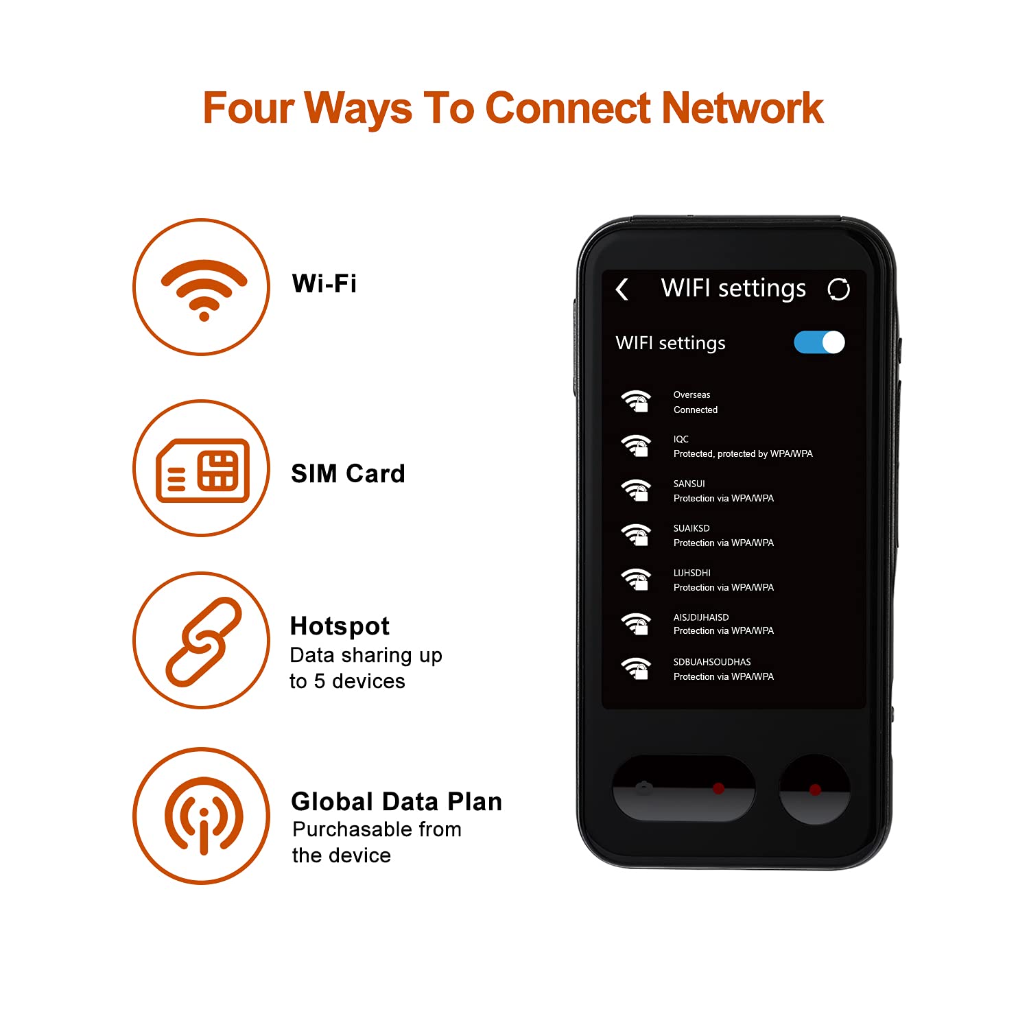 Language Translator Device,138 Languages Two Way Online Real-Time Translation,Support Offline Hotspot WiFi Connection, Voice & Text & Photo Smart Translations for Learning Travelling Business