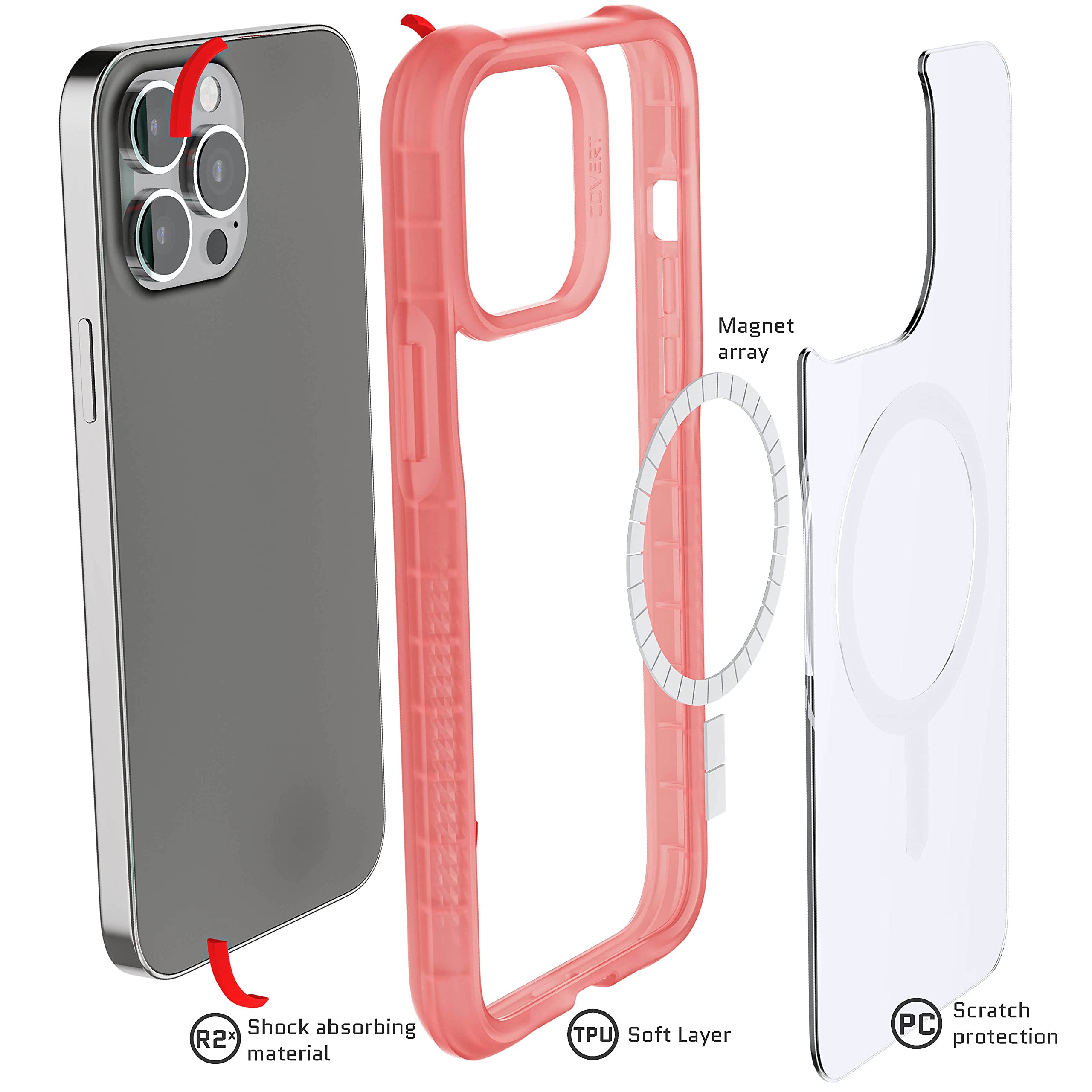 Ghostek Pink MagSafe iPhone 13 Pro Max Case - Anti-Yellow, Slim Fit, Protective Cover for Women (6.7 Inch)