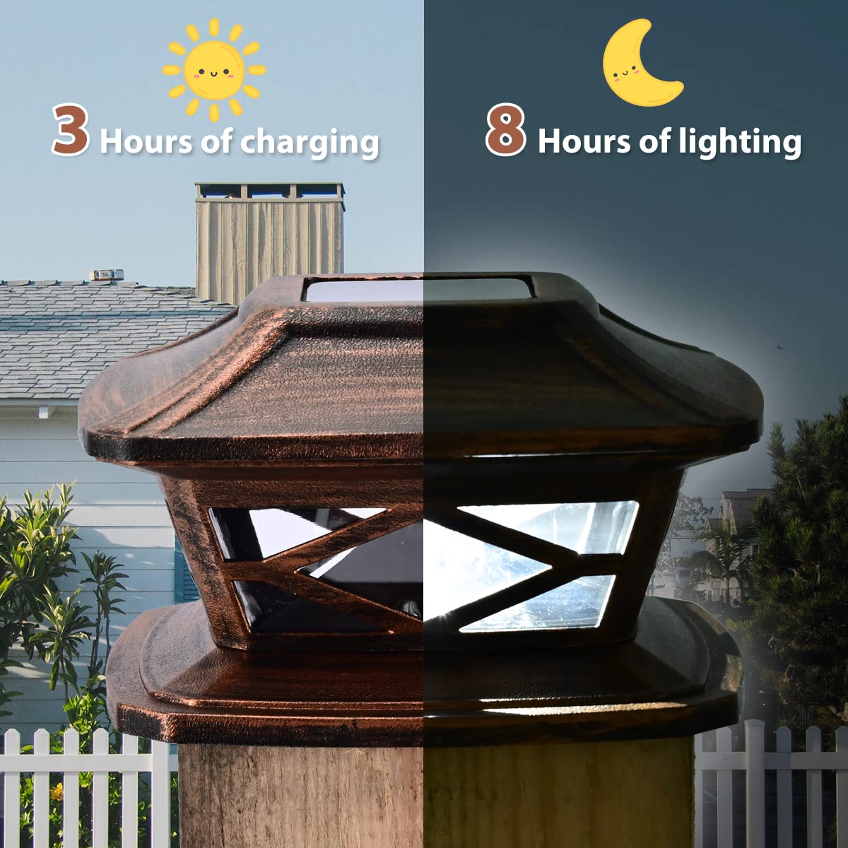 TWINSLUXES Solar Post Lights Outdoor 2 Modes Waterproof LED Solar Post Cap Lights for 3.5x3.5 4x4 5x5 and 6x6 Wooden&Vinyl Post,Solar Fence Cap Light for Garden/Patio/Porch Solar Powered(8 Pack)