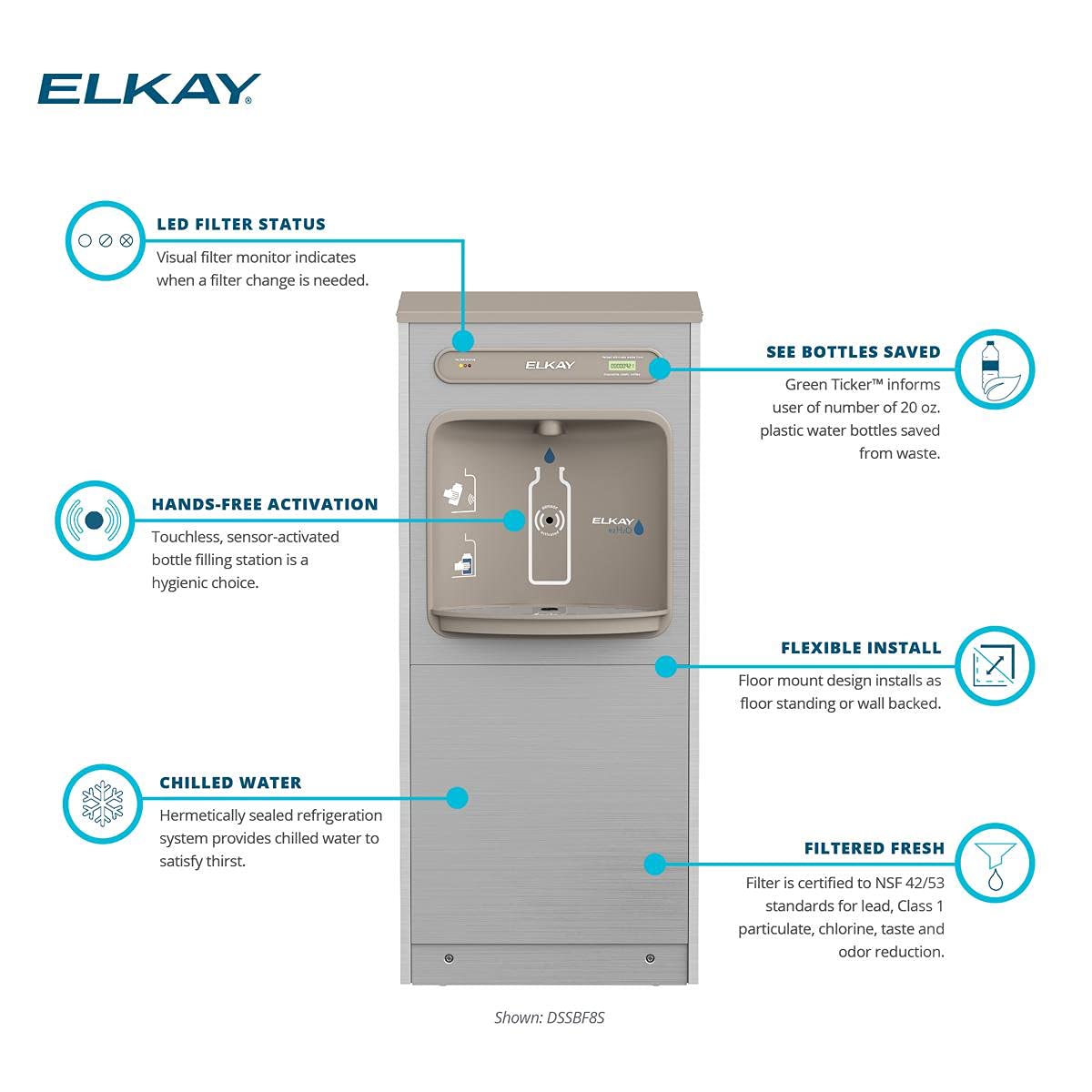 Elkay DSSBF8S ezH2O Floor Standing Bottle Filling Station, Stainless Steel