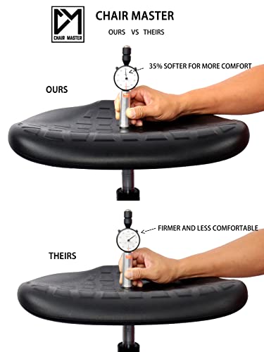 Chair Master Drafting Stool - Easy to Clean! Ergonomic Polyurethane Chair. Seat Height Adjustable (23"-33") Heavy Duty Adjustable Footring for Home, Automotive, Lab, Cleanroom