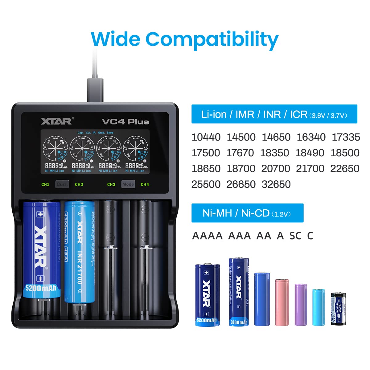 XTAR VC4 Plus Battery 3A Fast Charger, 4 Bay Rechargeable Battery Charger Extend Version for 3.6V 3.7V 18650/20700/21700 Li-ion IMR INR ICR for 1.2V AAA SC Ni-MH Ni-CD with QC3.0 Adapter
