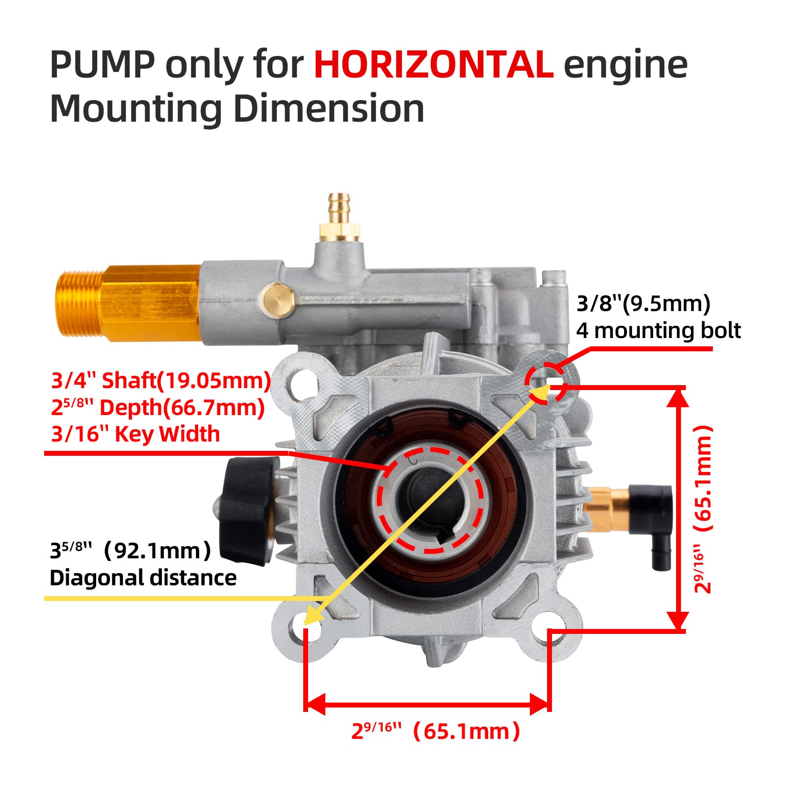 SANOL Max 3000 PSI Pressure Washer Pump Horizontal 3/4'' Shaft 2.4 GPM Power Washer Pump Replacement For Honda GC190, 309515003,308418007, G3050OHC, 020241 and More