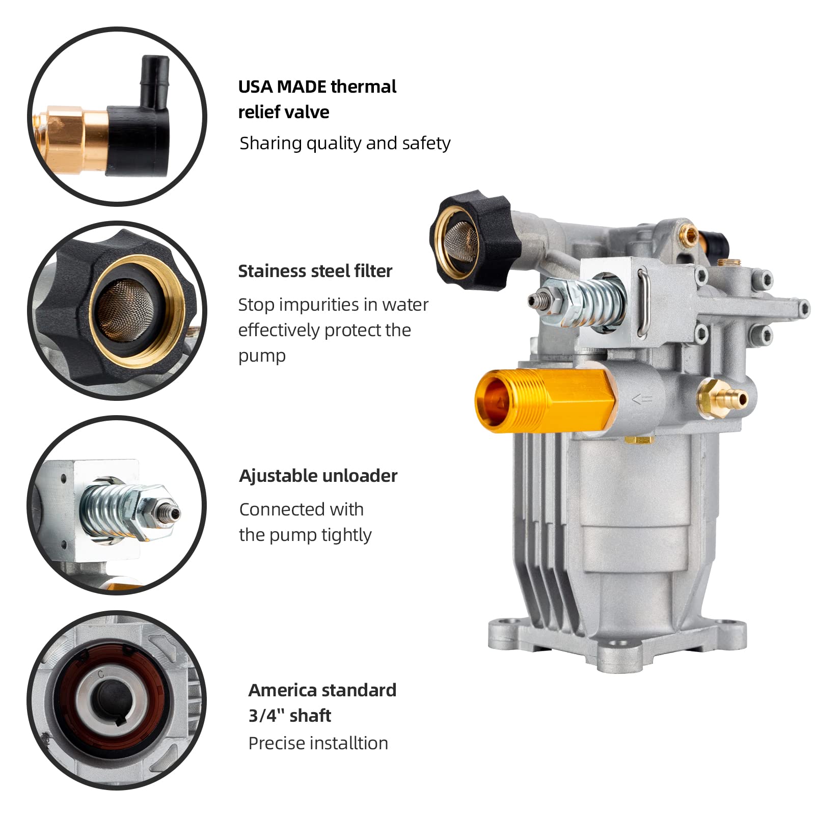SANOL Max 3000 PSI Pressure Washer Pump Horizontal 3/4'' Shaft 2.4 GPM Power Washer Pump Replacement For Honda GC190, 309515003,308418007, G3050OHC, 020241 and More