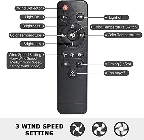 Atocif Bladeless Ceiling Fan with Light, Caged Ceiling Fan with LED Light, Ceiling Fans with Lights Remote Control, Dimmable, low-noise, Timing, for Bedroom, Living Room, Kitchen