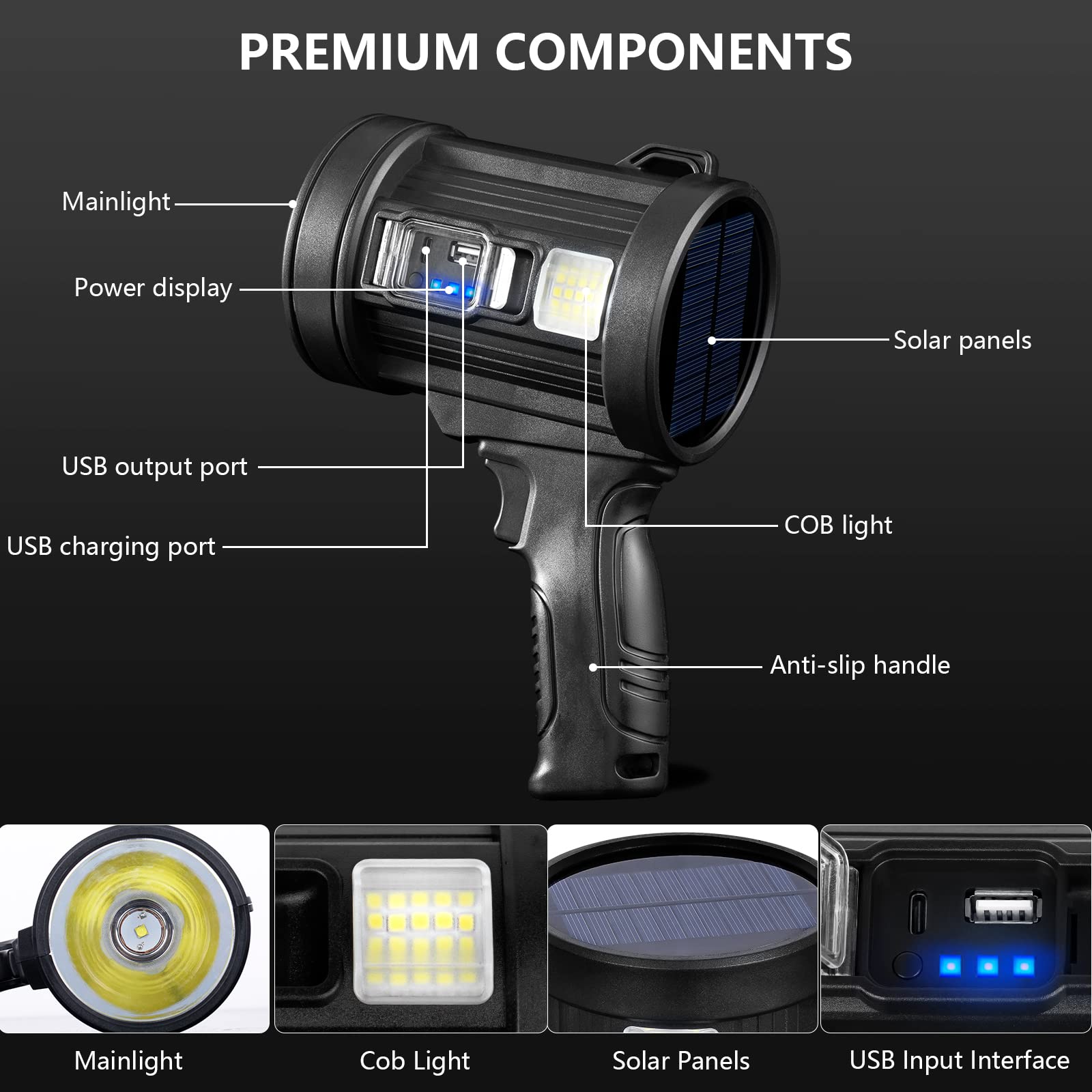 MIXILIN Rechargeable Spotlight, 1000,000 Lumens Handheld Hunting Flashlight Led Spot Light with Cob Light and Solar Panels, Lightweight and Super Bright Spotlight for Hunting Boating Camping