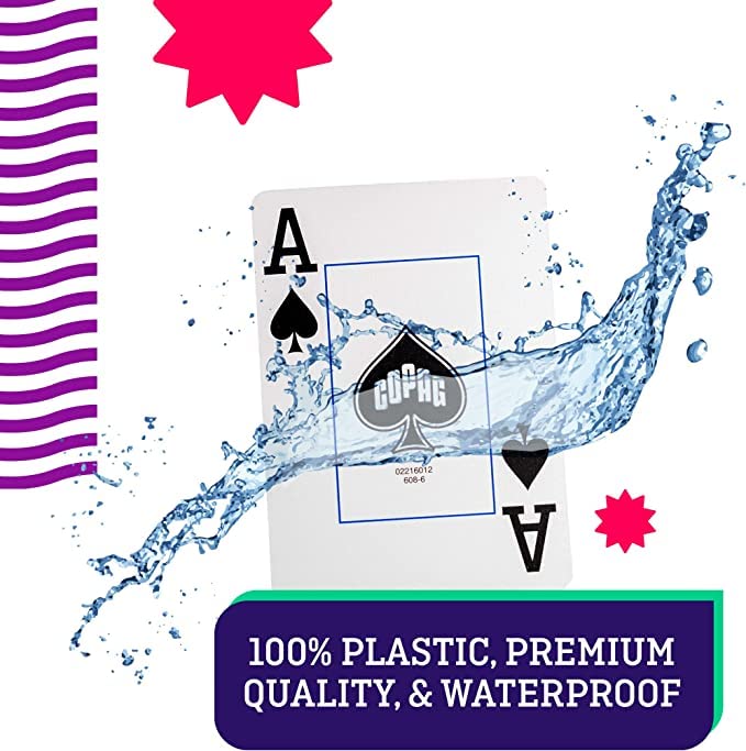 Copag 1546 Neoteric Design 100% Plastic Playing Cards, Poker Size (Standard) Yellow/Pink/Blue Double Deck Set (Regular Index)