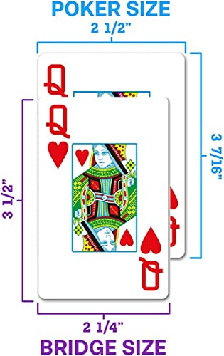 Copag 1546 Neoteric Design 100% Plastic Playing Cards, Poker Size (Standard) Yellow/Pink/Blue Double Deck Set (Regular Index)