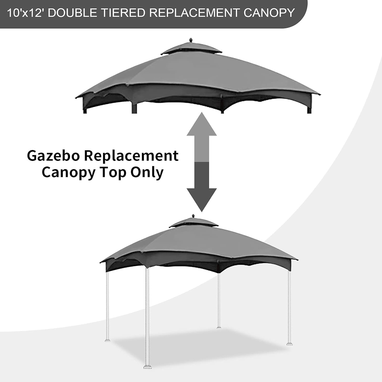 CoastShade Patio 10X12 Replacement Canopy Roof for 10X12 Gazebo Backyard Double Top Gazebo #GF-12S004B-1(Gray)