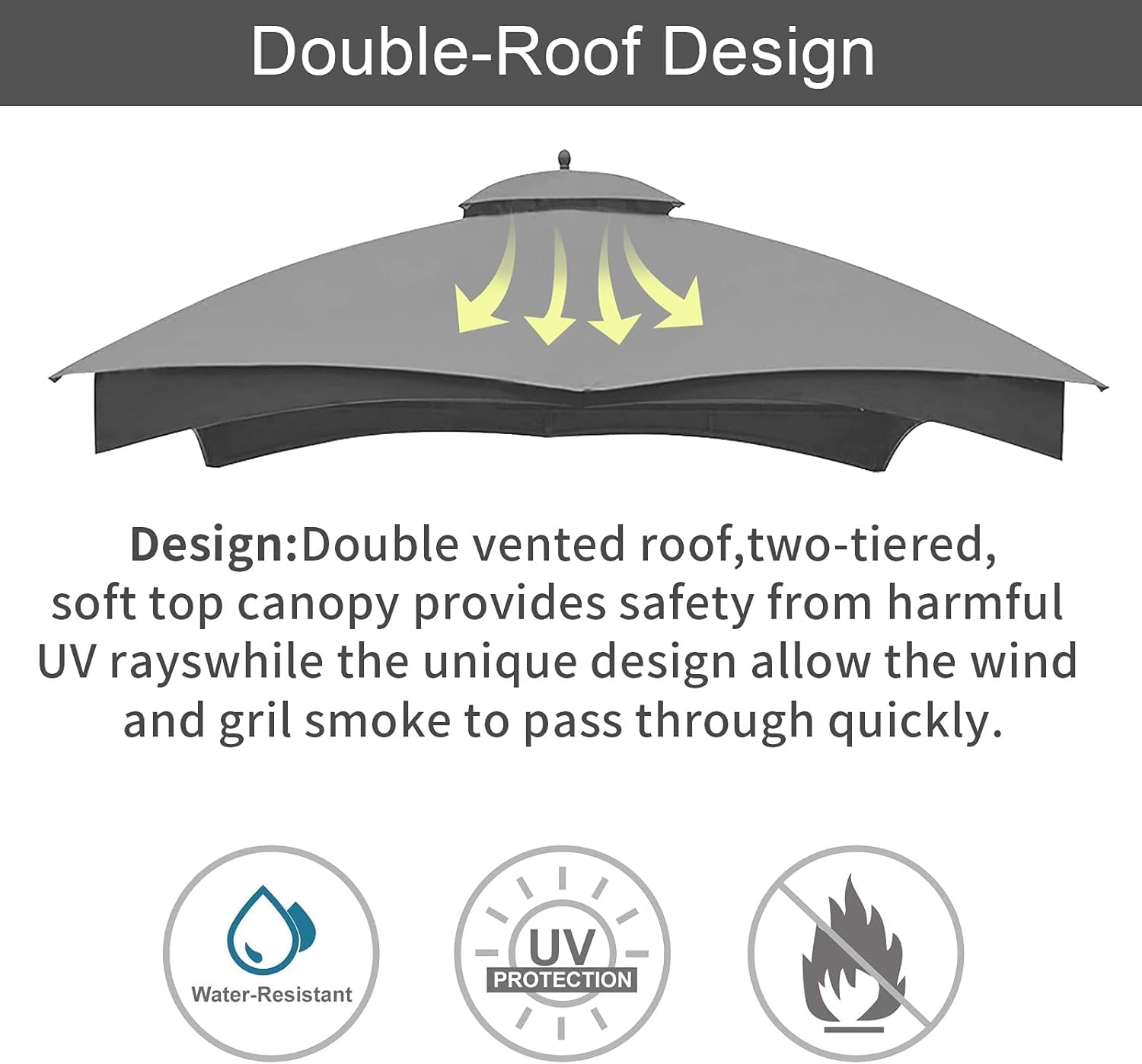 CoastShade Patio 10X12 Replacement Canopy Roof for 10X12 Gazebo Backyard Double Top Gazebo #GF-12S004B-1(Gray)