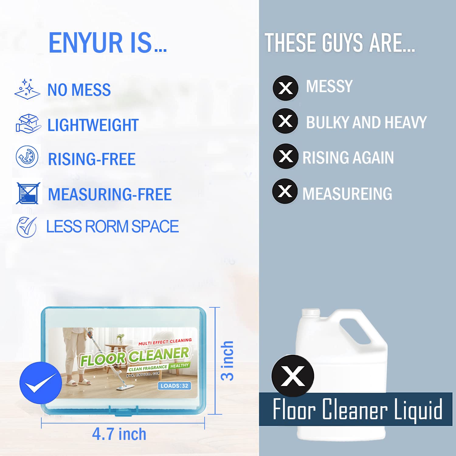Enyur Floor Cleaner Sheets for Mopping Ultra-Concentrated Floor Sheets - Dissolves Instantly in Water Multi-Surface Cleaner for Non Stubborn Stains, Portable box 32 Sheets