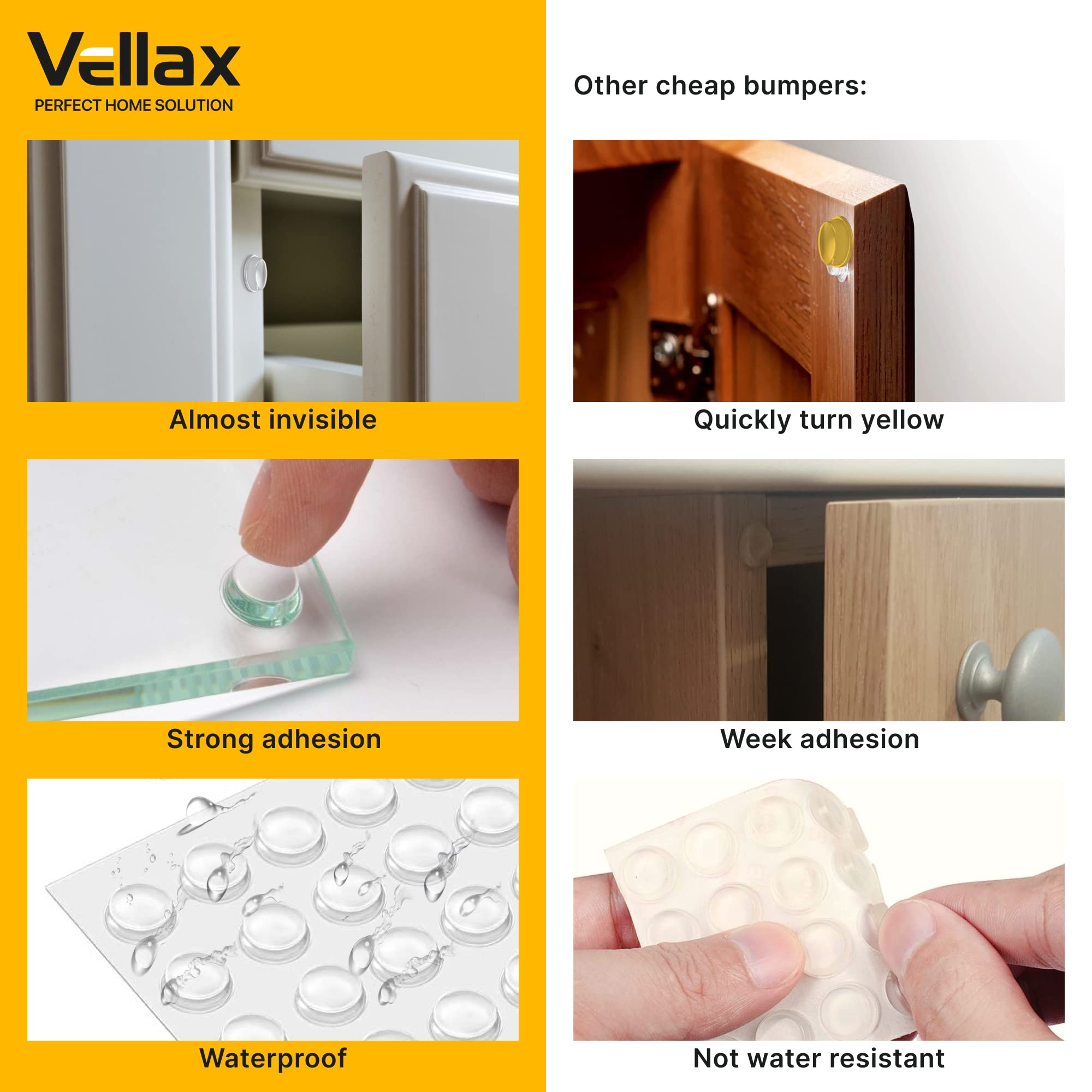 Vellax Self Adhesive Cabinet Door Bumpers - 64 pcs Sticky Silicone Clear Sound Dampening Rubber Bumpers for Wall Protection, Kitchen Furniture, Decor, Drawer Stops