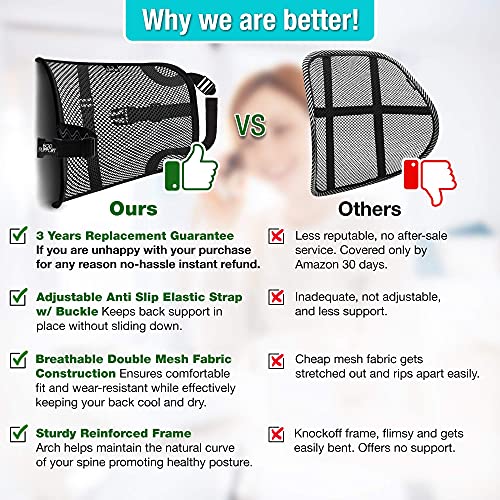 BOD Lumbar Mesh Back Support - Bring Comfort to an Office Chair, Car, and Truck Seat for Lower Back Pain Relief Behind Your Desk for All Day Pillow Like Comfort
