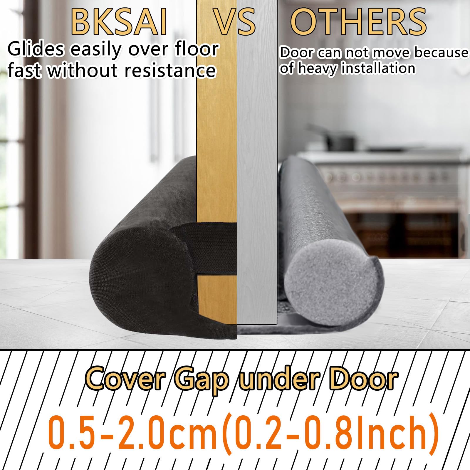 BKSAI Door Draft Stopper for Doors 29-35" No Adhesive Draft Stopper for Bottom of Door Draught Excluder Under Door Wind Blocker Reduce Noise Draught Excluder Sweep Sound Proof(Black)