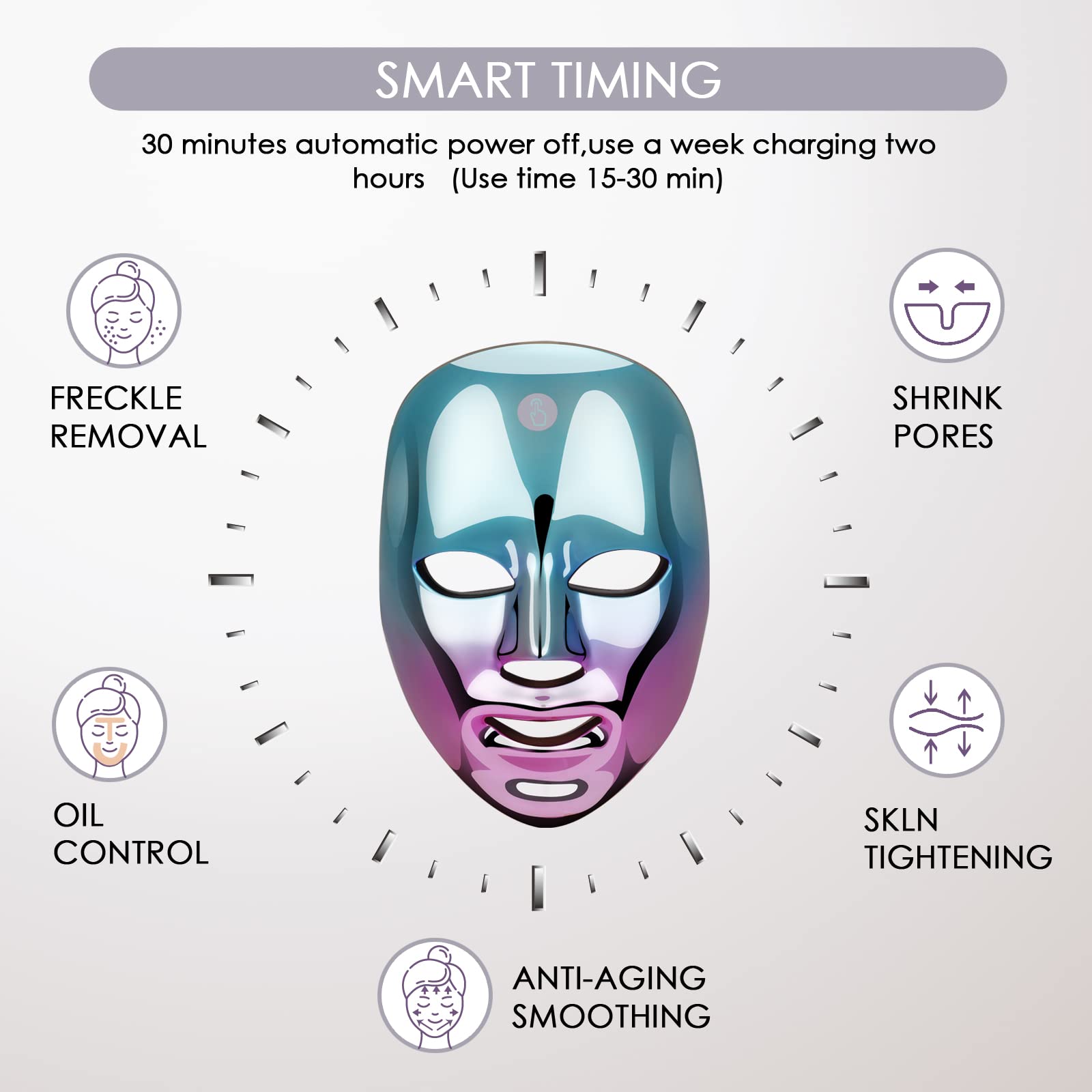 YUESUO LED Face Mask Light Therapy, Anti Aging Device 7 Color Spa Facial Mask for Skin Rejuvenation Acne Treatment