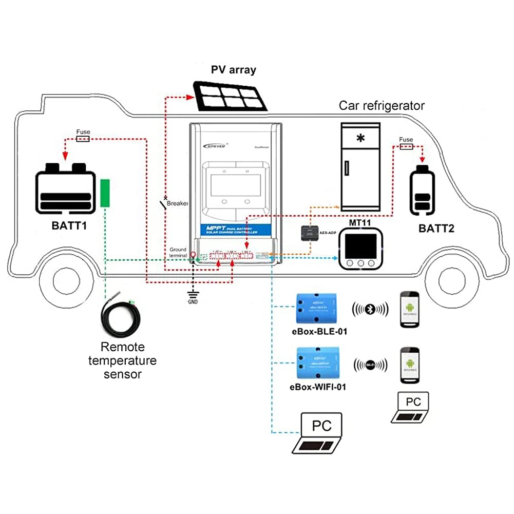 EPEVER 30A MPPT Dual Battery Solar Charge Controller 12V/24V Auto Max. PV 100V DuoRacer 30 Amp Controller for RV Camper Caravan Boat Trailer fit for Sealed, Gel, Flooded, Lithium Battery