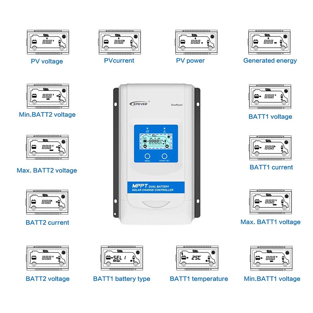 EPEVER 30A MPPT Dual Battery Solar Charge Controller 12V/24V Auto Max. PV 100V DuoRacer 30 Amp Controller for RV Camper Caravan Boat Trailer fit for Sealed, Gel, Flooded, Lithium Battery