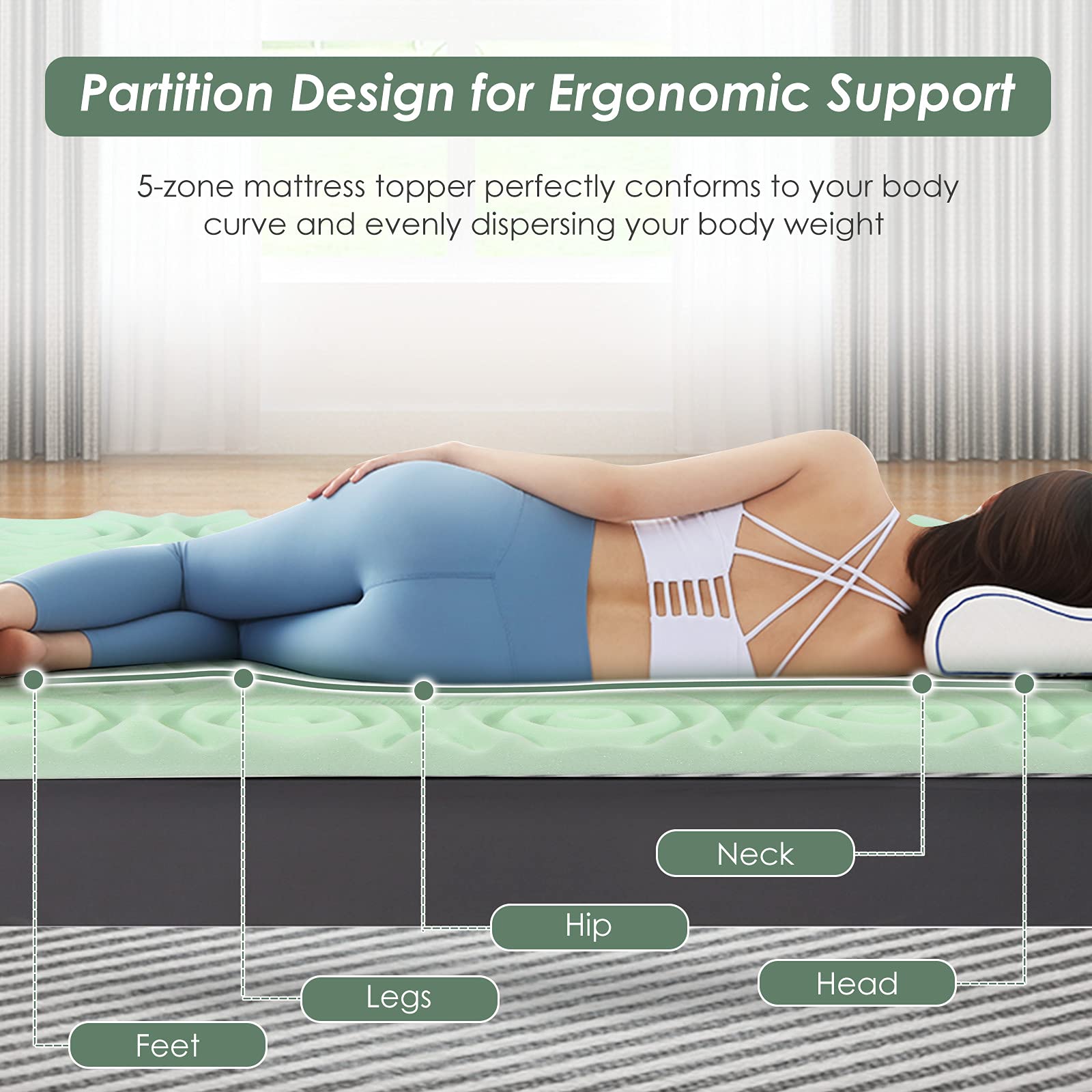 Giantex 3 Inch Mattress Topper, Mattress Pad for All-Night Comfy, 5-Zone Bed Topper, Pressure Relief Mattress, Dorm Foam Topper (Twin)