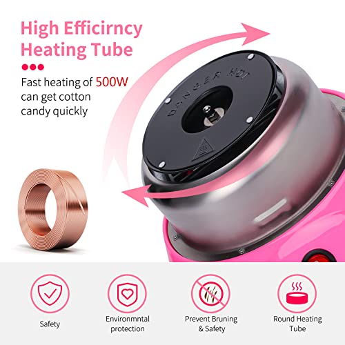 Cotton Candy Machine, 500W Portable Cotton Candy Makers for Kids Birthday Family Party Christmas Gift, Small Hard & Sugar-Free Candy Floss Making Machine with 20 Marshmallow Sticks and Sugar Scoop