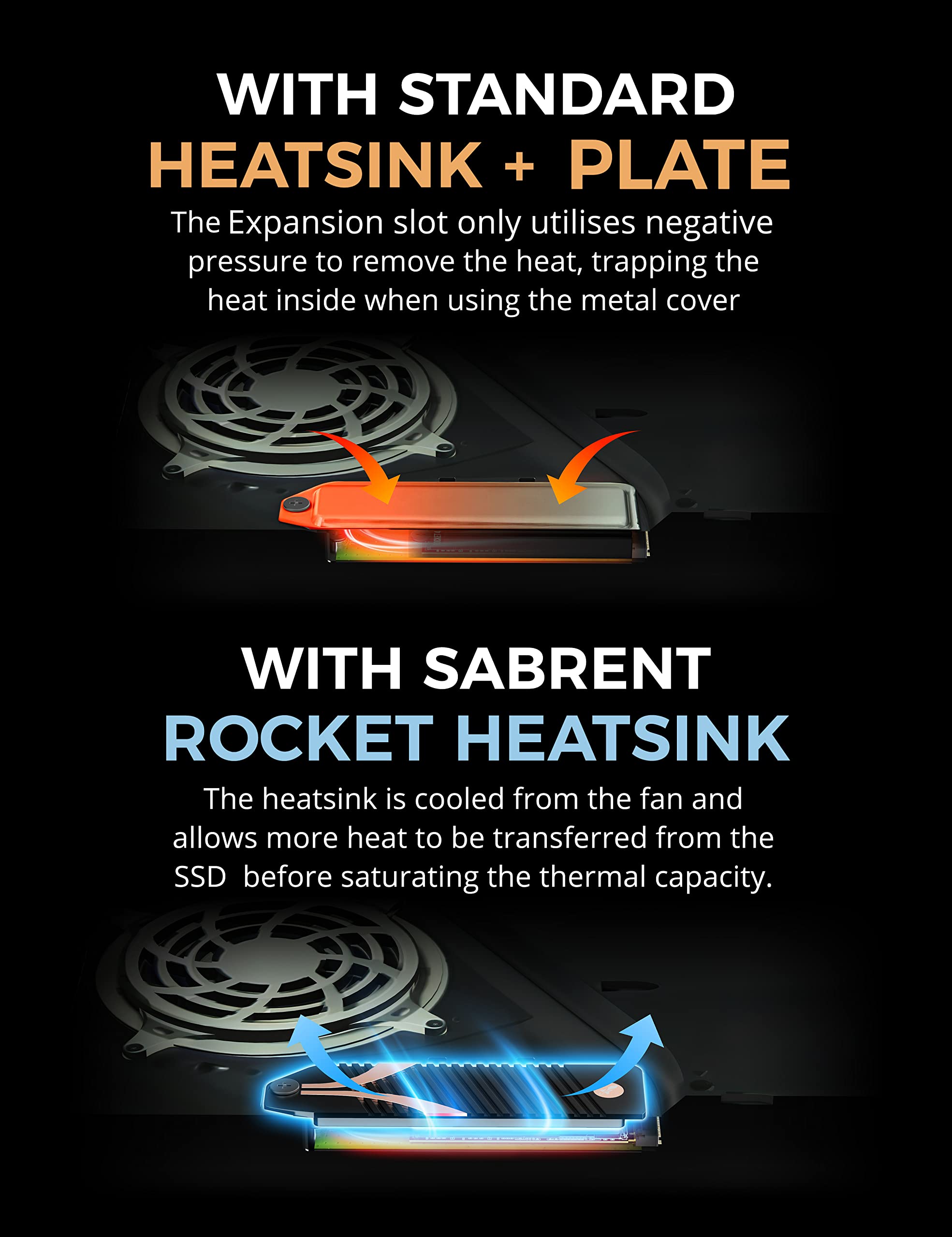 SABRENT 1TB Rocket 4 Plus NVMe 4.0 Gen4 PCIe M.2 Internal Extreme Performance SSD + M.2 NVMe PS5 heatsink (SB-RKT4P-PSHS-1TB)