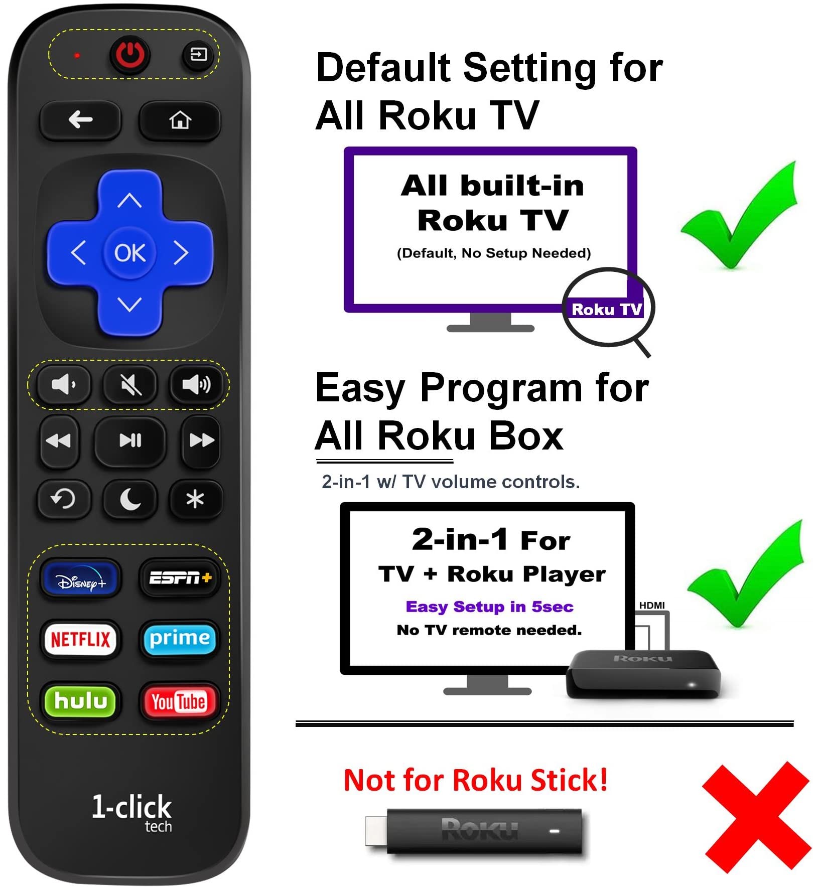 1-ClickTech Remote for Roku TV & Box [2-in-1 w/TV Power+Volume] - Compatible for Roku Express+/+, Ultra, Premiere, Streambar, 4/3/2/1 (Remote + Pine Green Cover)