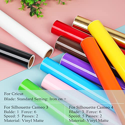 IModeur White Permanent Vinyl - 12" x 10 FT Glossy White Adhesive Vinyl Roll for Cricut, Adhesive Craft Vinyl Bundle, Vinyl Roll for Cup Decor, Party Decoration, Sticker