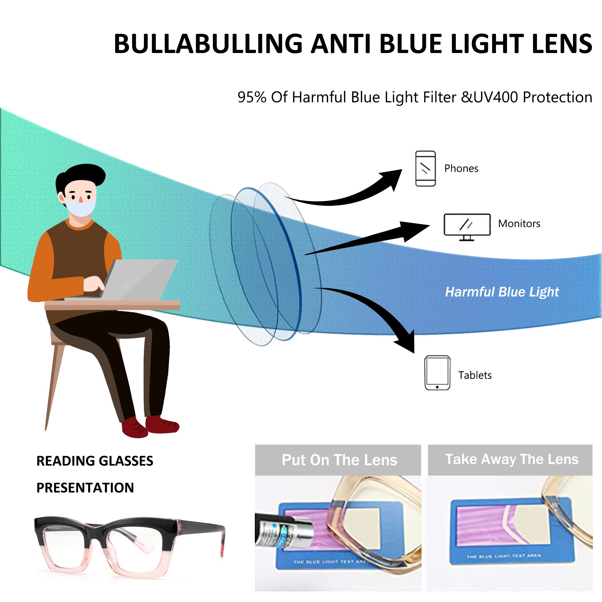 bullabulling 3 pack Oprah style Spring hinge Readers Blue Light Blocking Computer Square Reading Glasses for Women Men (flowers/tea/rose,250)
