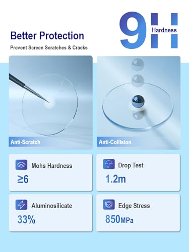 iDaPro Screen Protector for HUAWEI Watch GT 2 GT2 46mm Watch [4 Pack] Tempered Glass Anti-Scratch Bubble-Free Easy Installation