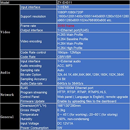 ORIVISION H265 HDMI Video Encoder for IPTV livestream on Facebook YouTube Ustream Twitch Wowza Streaming Platforms,1080P HDMI Encoder with loopout Hardware Supports RTSP,RTP,RTMP,RTMPS,HTTP,UDP,SRT