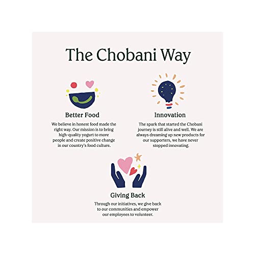 Chobani® Zero Sugar* Strawberry 5.3oz