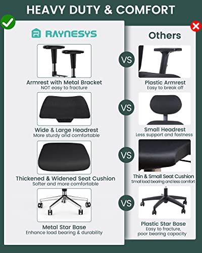 Raynesys Big and Tall Office Chair for Heavy People, 400LBS Capacity with Wide Seat,Heavy Duty Material, Adjustable Armrests, Ergonomic Executive Chair for Home Office with Strong Lumbar Support,Black