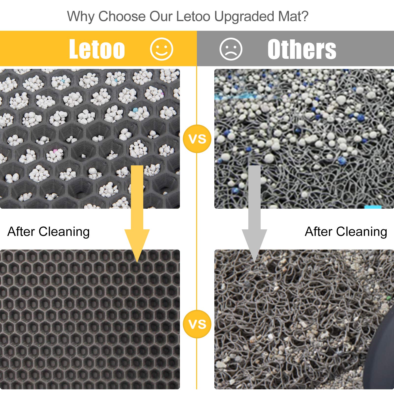 Cat Litter Mat Grey Trapping for Litter Box, XL Jumbo 30 x 24 in, Urine & Waterproof, Honeycomb Double Layer Anti Tracking Kitty Mats, No Phthalate, Washable Easy Clean, Scatter Control